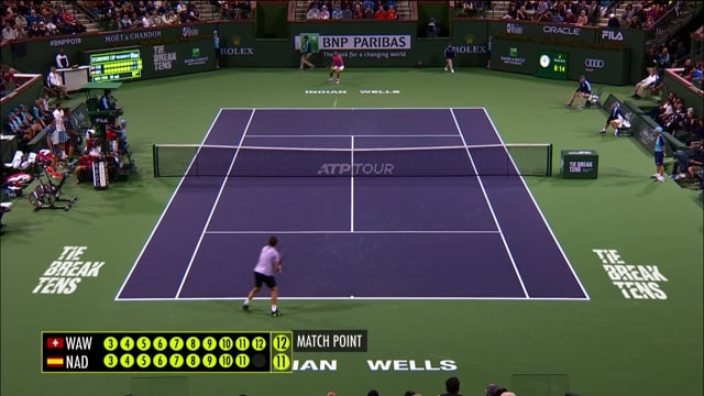 Indian Wells 2019 - Stan V Rafa - Tie Break Tens